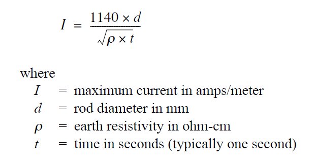 Which ground or earthing rod should I use for my site? - E&S Grounding ...