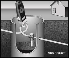 Grounding Test Wells: Essential for Electrical Safety | ES Grounding