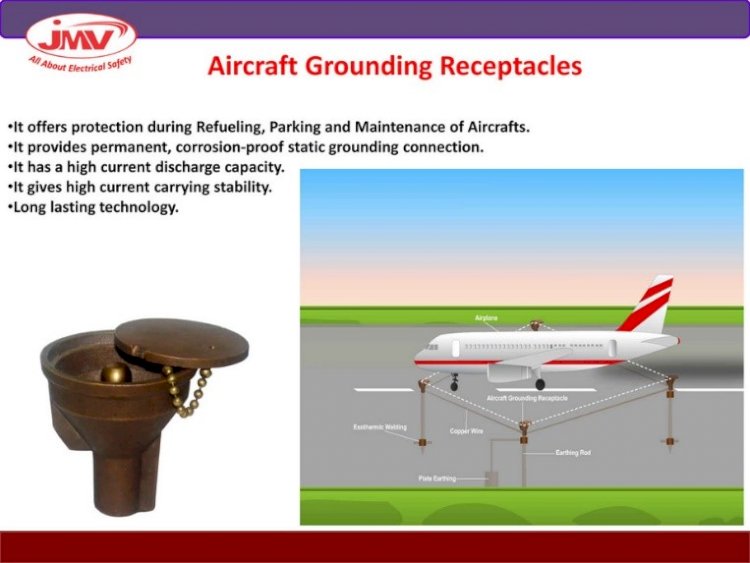 Boeing 737 MAX Electrical Grounding Issues - E&S Grounding Solutions